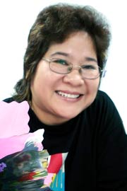 NSƯT Minh Vượng kêu cứu: Facebook hay Face...ức?! - Báo Công an Nhân ...